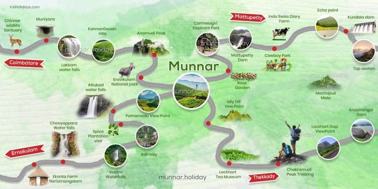 Munnar Itinerary For 2 Days-Must-Visit Places, Tips & Local Experiences ...